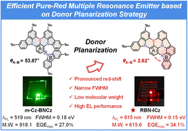 Efficient pure-red multiple resonance emitter based on a donor ...
