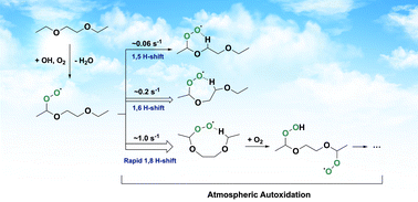 Stealing from a distant neighbor: an unexpectedly fast long-span peroxy ...