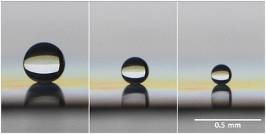 Measure of high contact angles - Soft Matter (RSC Publishing)