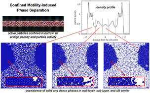 Confined active particles: wall accumulation and correspondence between ...