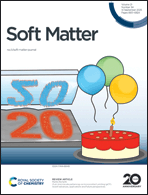 Front cover - Soft Matter (RSC Publishing)