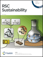 Front cover - RSC Sustainability (RSC Publishing)