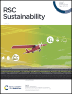 Inside front cover - RSC Sustainability (RSC Publishing)