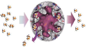 Efficient natural gas upgrading using a stable Cd-based porous ...