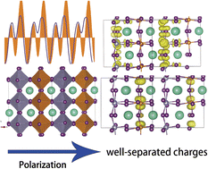 Enhanced charge separation and prolonged carrier lifetime in mixed Sn–Ge halide perovskite ...