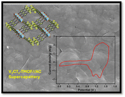 A MXene-derived tetrathiafulvalene metal–organic framework for ultra ...