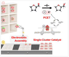 Single-cluster polyoxometalate catalysts via modular electrostatic ...