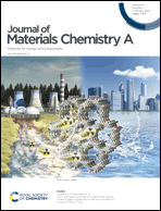 Front cover - Journal of Materials Chemistry A (RSC Publishing)