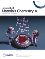 Inside front cover - Journal of Materials Chemistry A (RSC Publishing)