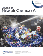 Inside front cover - Journal of Materials Chemistry A (RSC Publishing)
