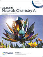 Inside front cover - Journal of Materials Chemistry A (RSC Publishing)