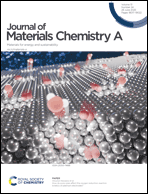 Inside front cover - Journal of Materials Chemistry A (RSC Publishing)