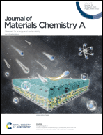 Inside front cover - Journal of Materials Chemistry A (RSC Publishing)