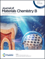 Inside front cover - Journal of Materials Chemistry B (RSC Publishing)
