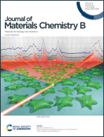Front cover - Journal of Materials Chemistry B (RSC Publishing)