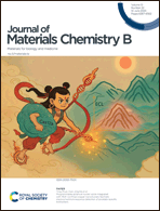 Front cover - Journal of Materials Chemistry B (RSC Publishing)