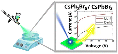 Spray-coated CsPbBr3/CsPb2Br5 thin film photodetectors from ...
