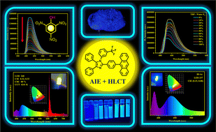 HLCT-AIE active deep blue fluorophores and their versatile applications ...