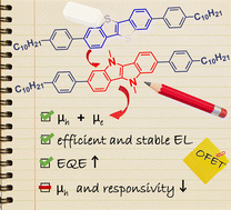 Modulating charge transport and optoelectronic properties through N ...