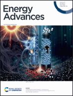Front cover - Energy Advances (RSC Publishing)