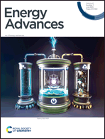 Front cover - Energy Advances (RSC Publishing)
