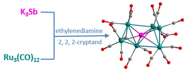 [Ru6(μ6-Sb)(CO)18]3−: deeply reduced metal carbonyl cluster embedded ...