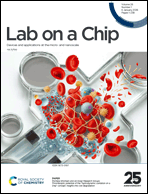 Inside front cover - Lab on a Chip (RSC Publishing)