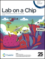 Front cover - Lab on a Chip (RSC Publishing)