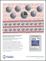 Back cover - Materials Advances (RSC Publishing)