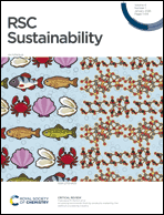 Front cover - RSC Sustainability (RSC Publishing)