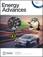 Front cover - Energy Advances (RSC Publishing)