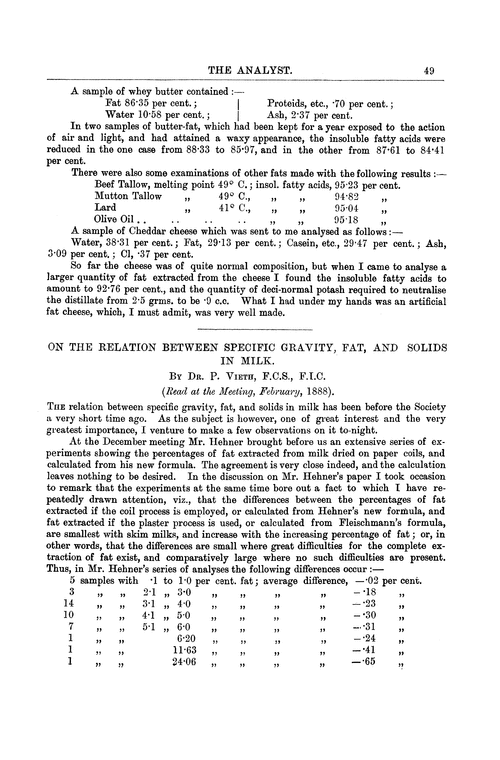 On the relation between specific gravity, fat, and solids in milk ...