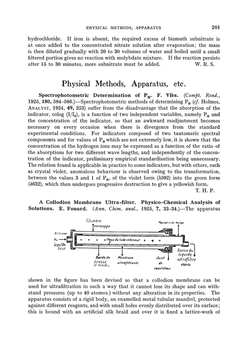 Physical methods, apparatus, etc. - Analyst (RSC Publishing)