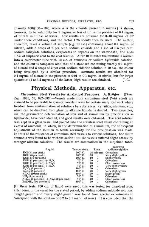 Physical methods, apparatus, etc. - Analyst (RSC Publishing)