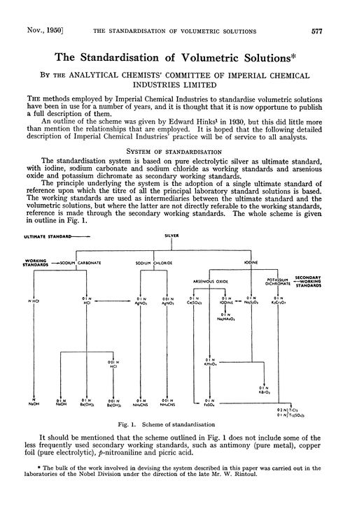 The standardisation of volumetric solutions - Analyst (RSC Publishing)