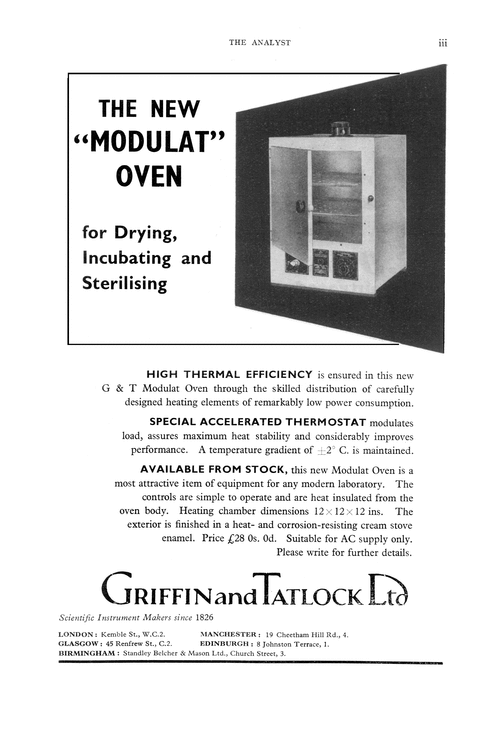 Front matter - Analyst (RSC Publishing)