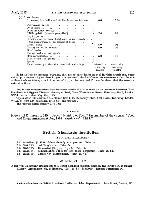 British Standards Institution - Analyst (RSC Publishing)