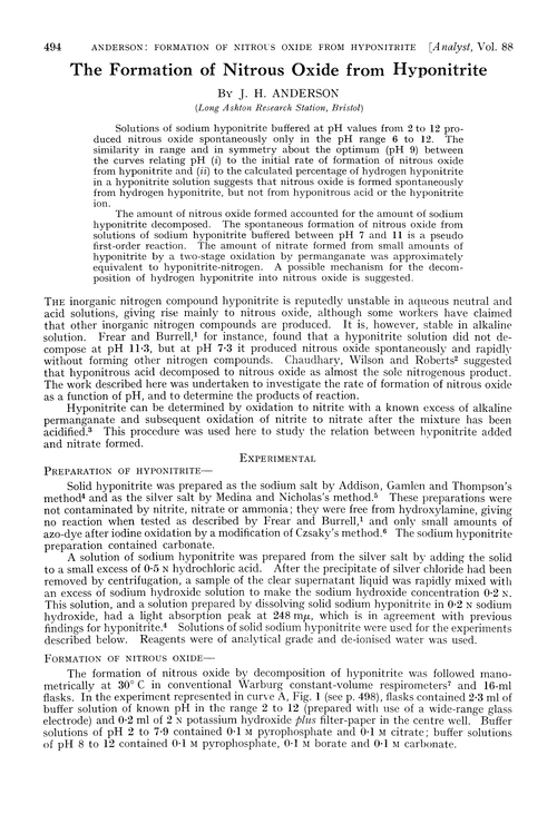 The formation of nitrous oxide from hyponitrite - Analyst (RSC Publishing)
