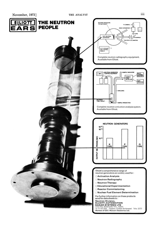 Front matter - Analyst (RSC Publishing)