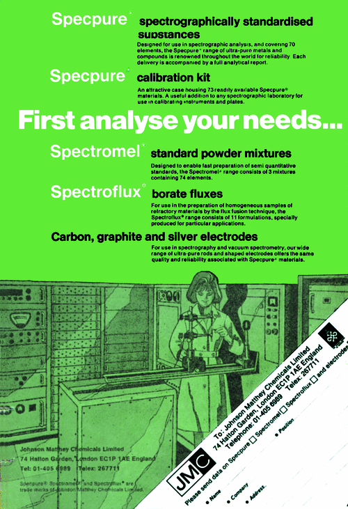 Front matter - Analyst (RSC Publishing)