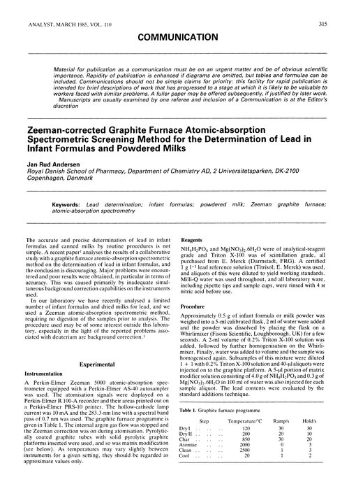 Communication. Zeeman-corrected graphite furnace atomic-absorption ...
