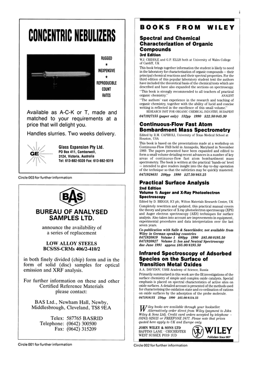 Back matter - Analyst (RSC Publishing)