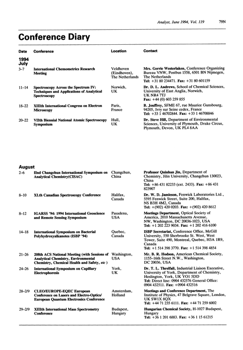 Conference diary - Analyst (RSC Publishing)