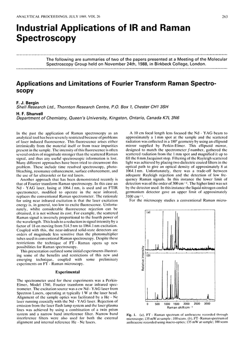 Industrial applications of IR and Raman spectroscopy - Analytical ...