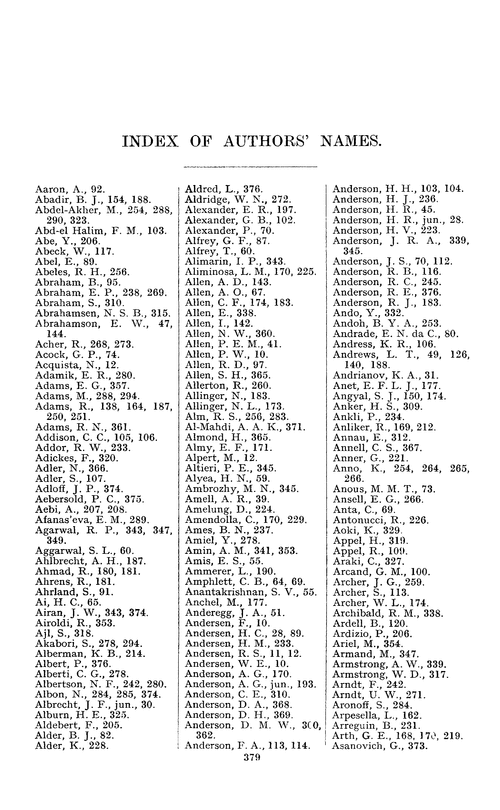 Index of authors' names - Annual Reports on the Progress of Chemistry ...
