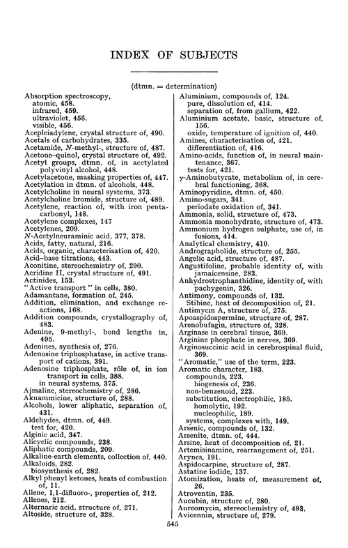 Index of subjects - Annual Reports on the Progress of Chemistry (RSC ...