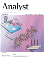 Inside front cover - Analyst (RSC Publishing)