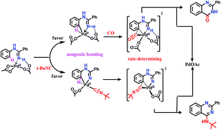 A mechanistic study of Pd(OAc)2-catalyzed intramolecular C–H functionalization reaction ...