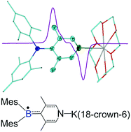 A boron-centered radical: a potassium-crown ether stabilized boryl ...