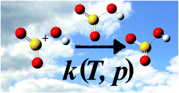 Reaction of SO2 with OH in the atmosphere - Physical Chemistry Chemical ...